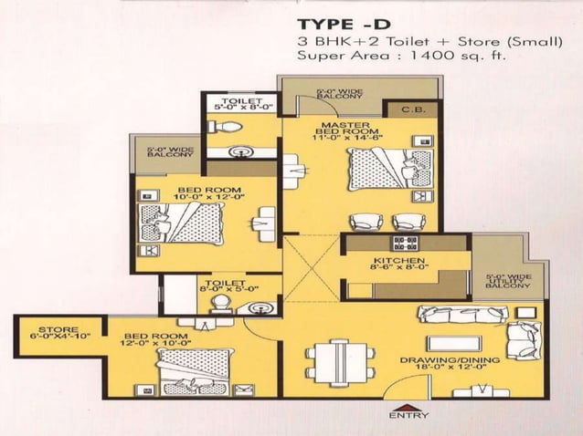 Group housing case study | PPTX