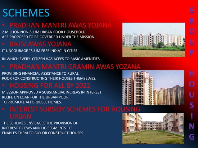 Group housing case study | PPTX