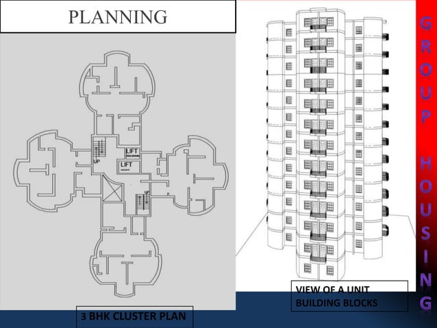 Group housing case study | PPTX