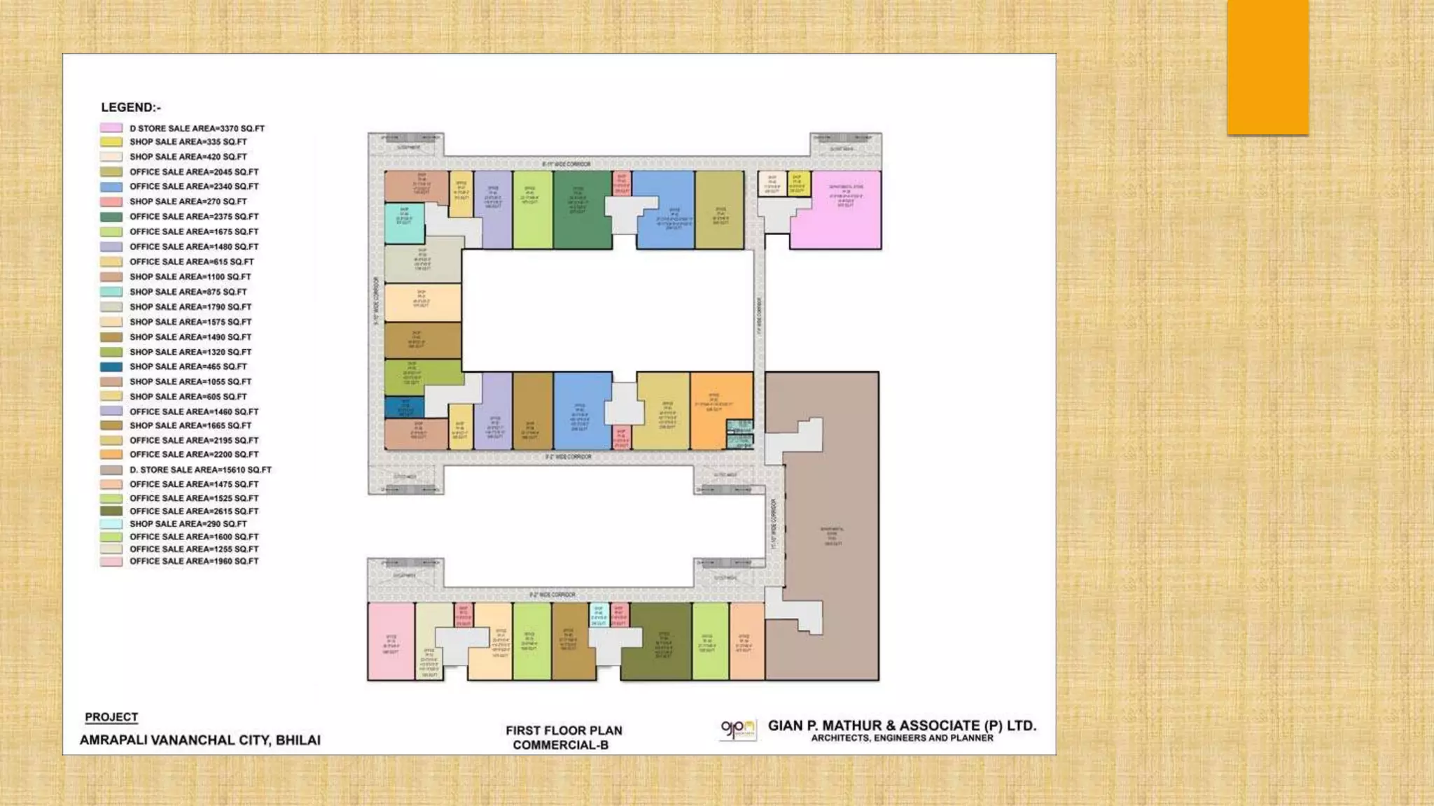 Group housing case study | PPTX