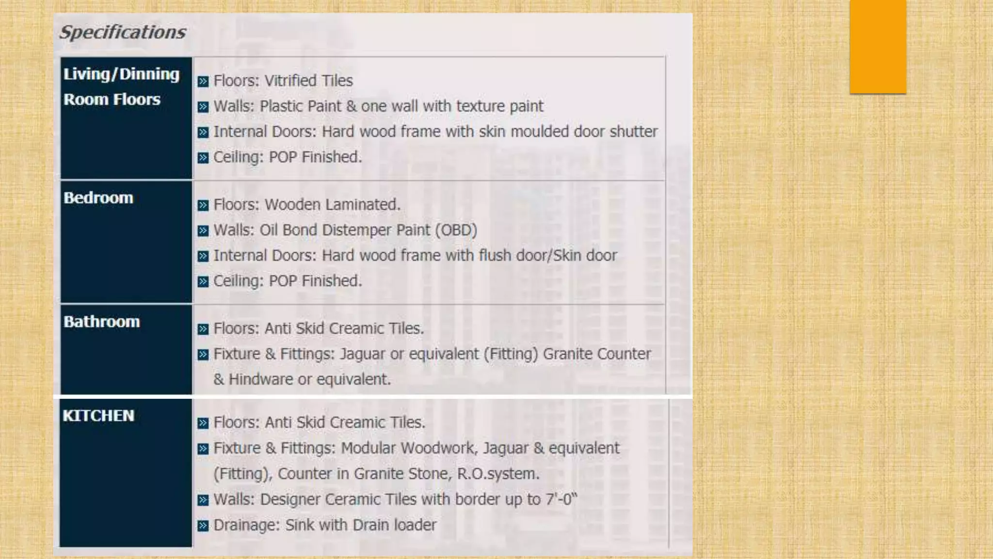 Group housing case study | PPTX