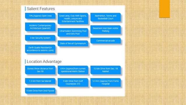 Group housing case study | PPTX