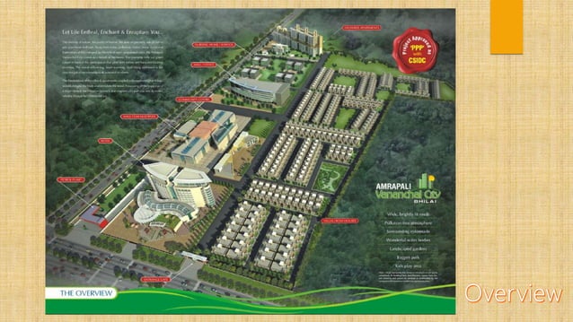 Group housing case study | PPTX