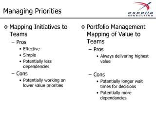 Group hug - Implementing Agile Across Multiple Teams | PPT