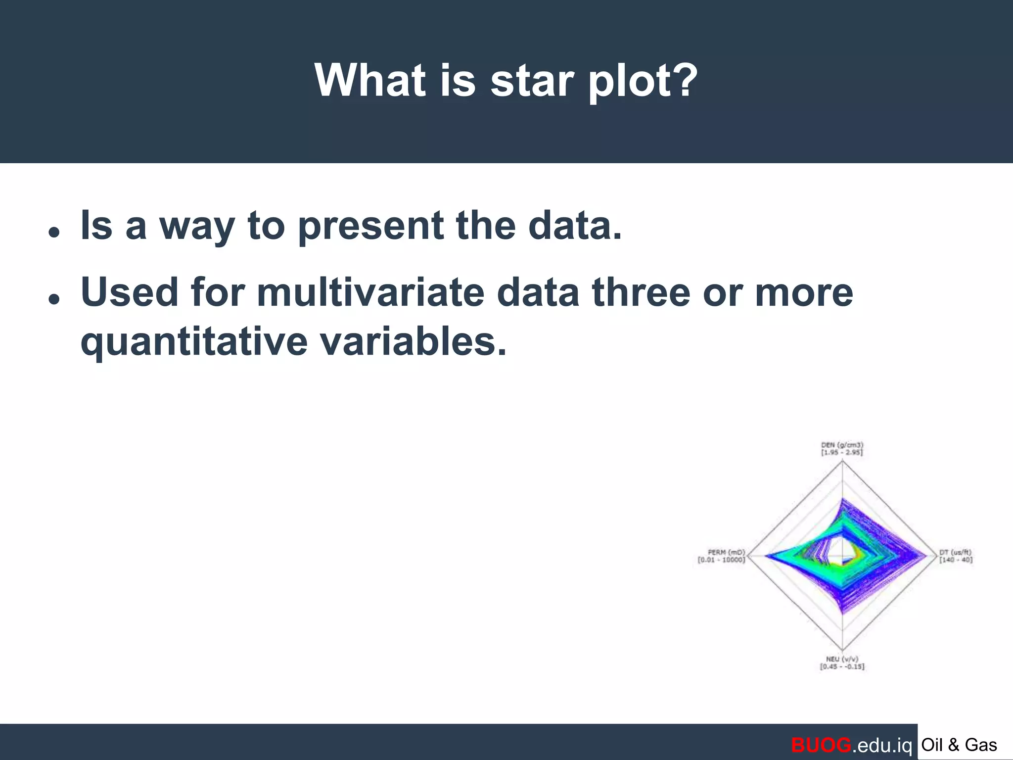 Porosity Calculation Using Techlog Softwares | PPTX