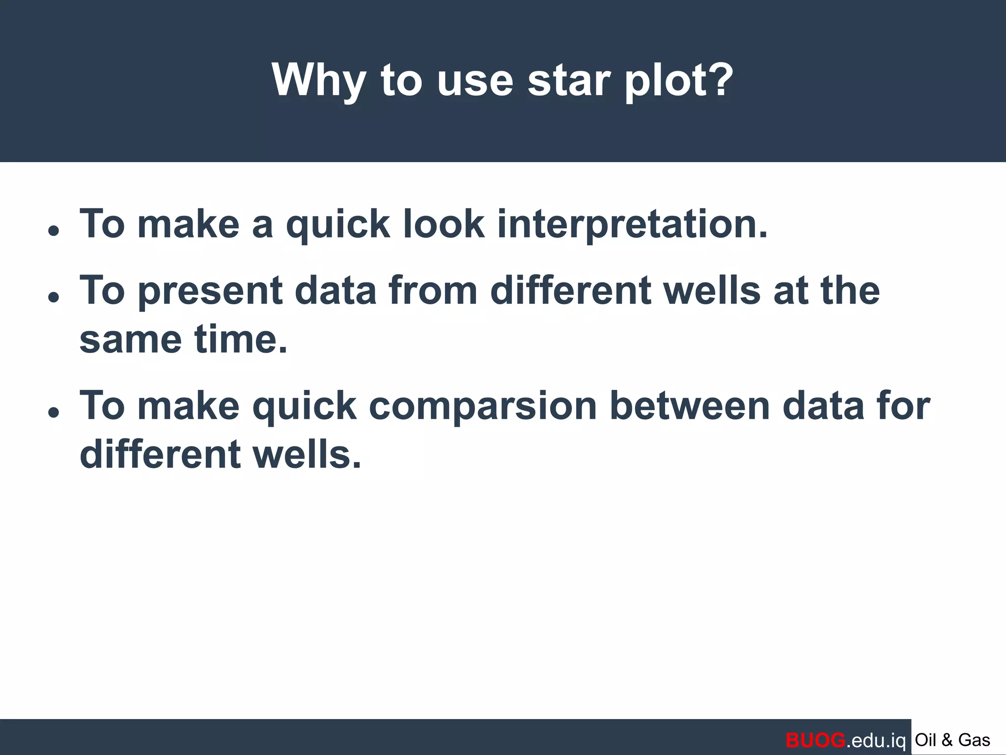 Porosity Calculation Using Techlog Softwares | PPTX