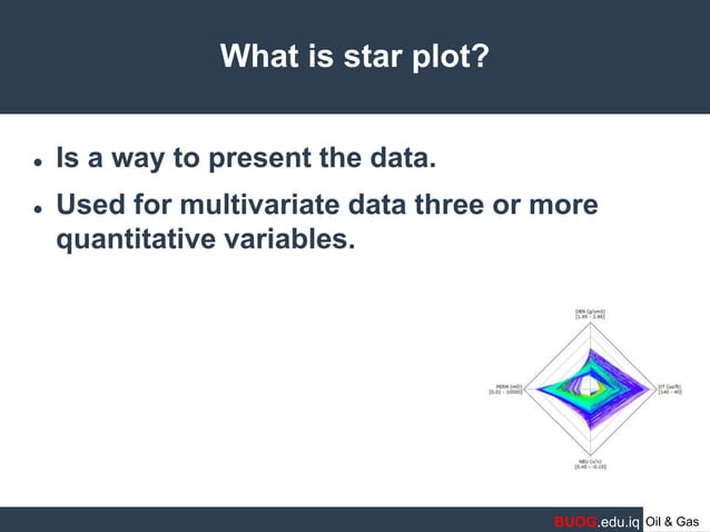 Porosity Calculation Using Techlog Softwares | PPTX