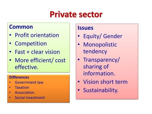 Working with private sector enterprise | PPTX