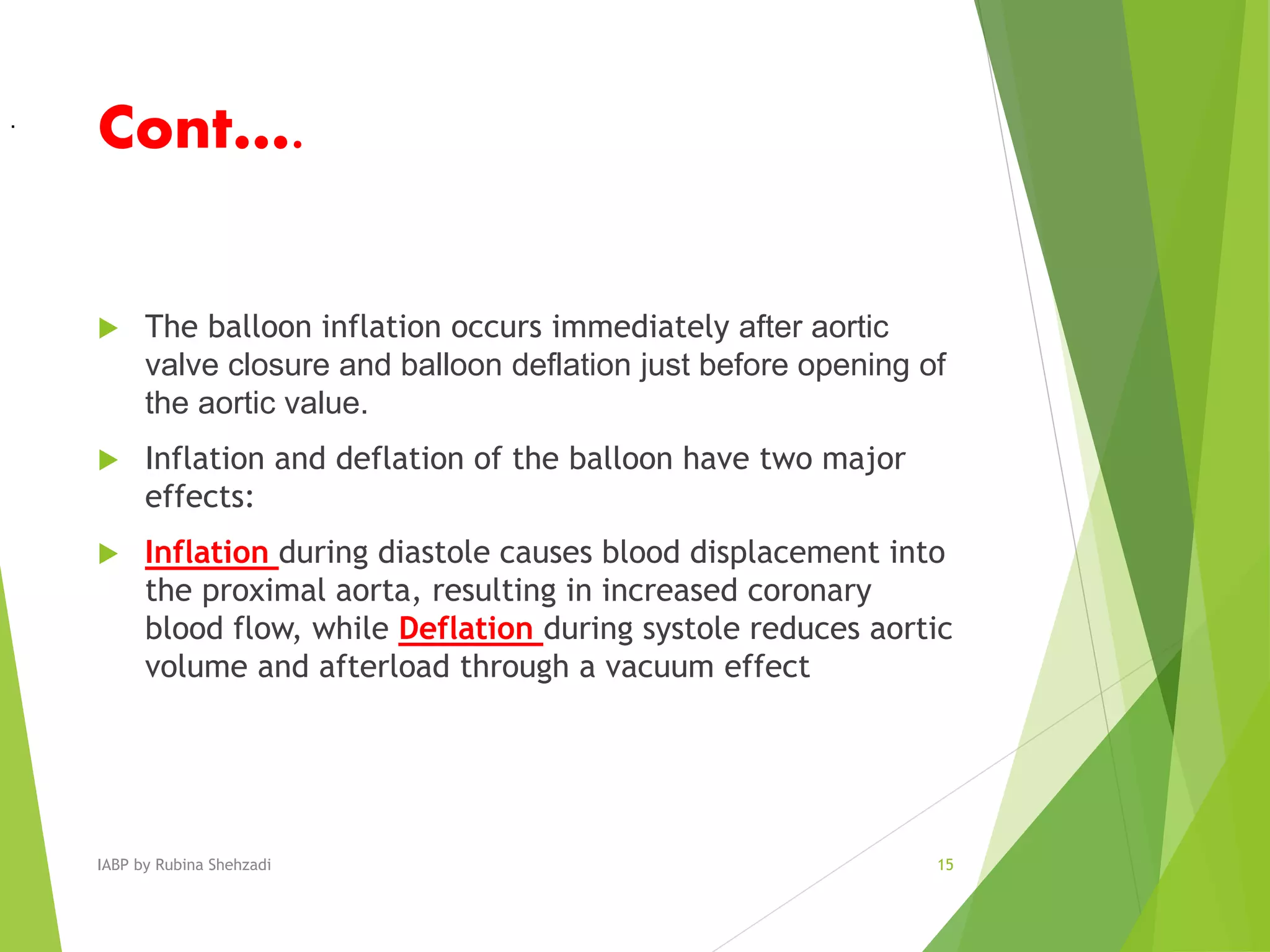 Intra Aortic Balloon Pump by Rubina Shehzadi RN | PDF