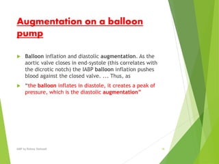 Intra Aortic Balloon Pump by Rubina Shehzadi RN | PDF