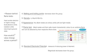 Group i elements | PDF