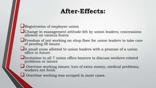 HMSI HR Failure | PPTX