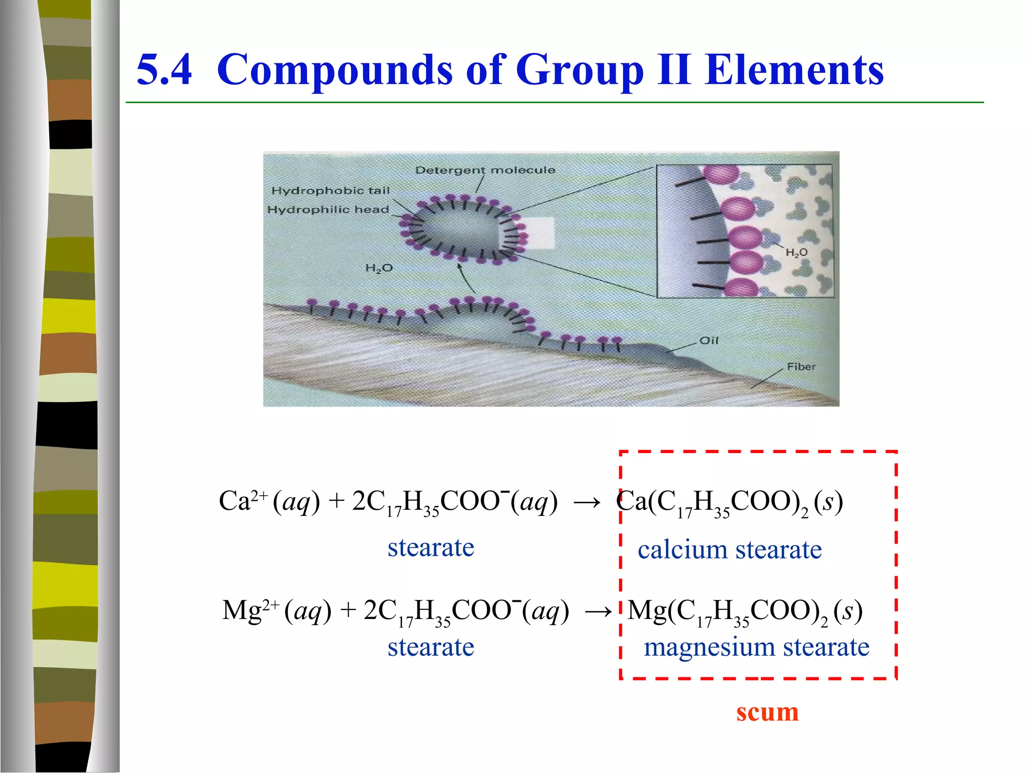 Group 2 Elements - Trends and Properties | PPT
