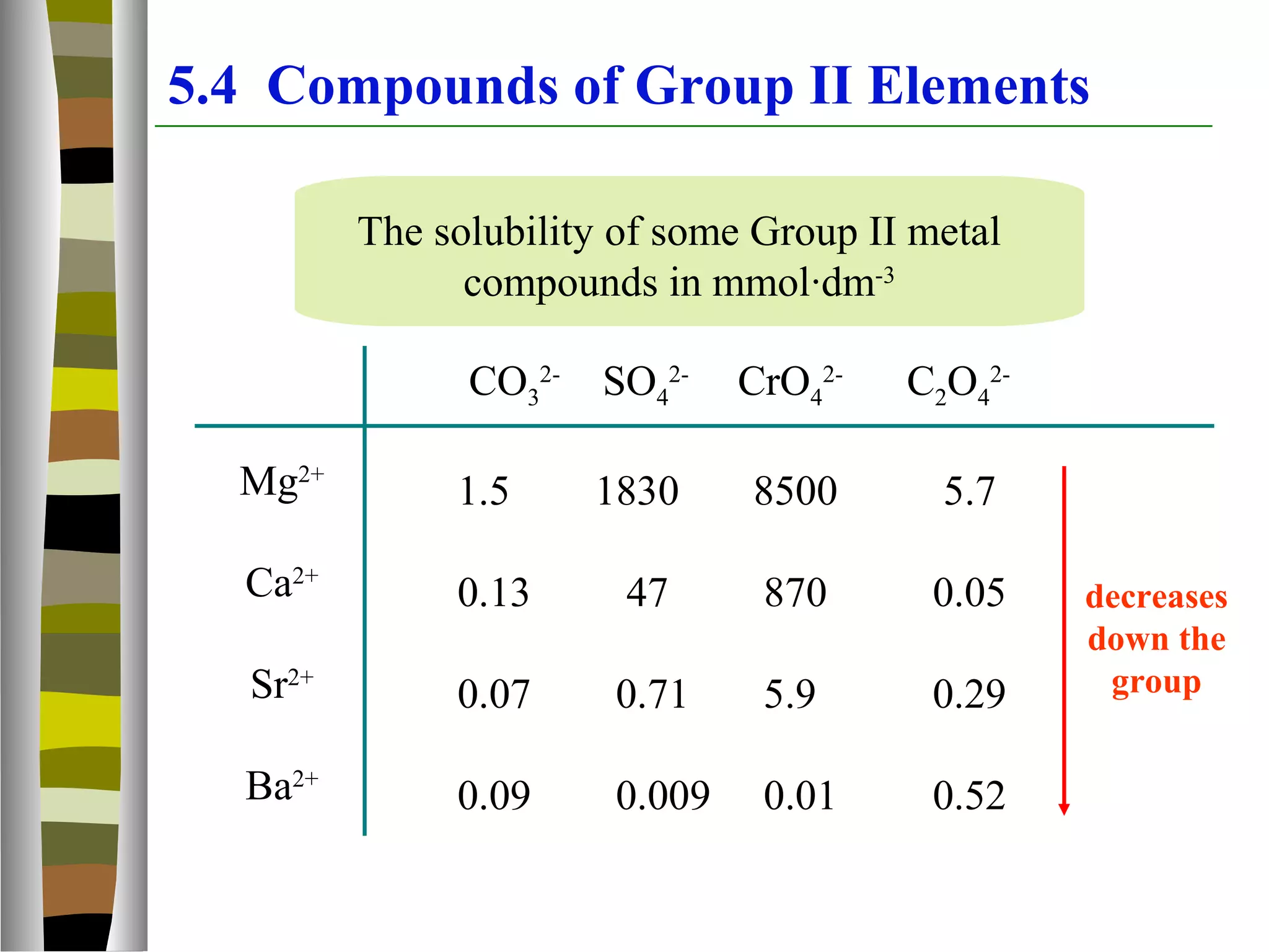 Group 2 Elements - Trends and Properties | PPT