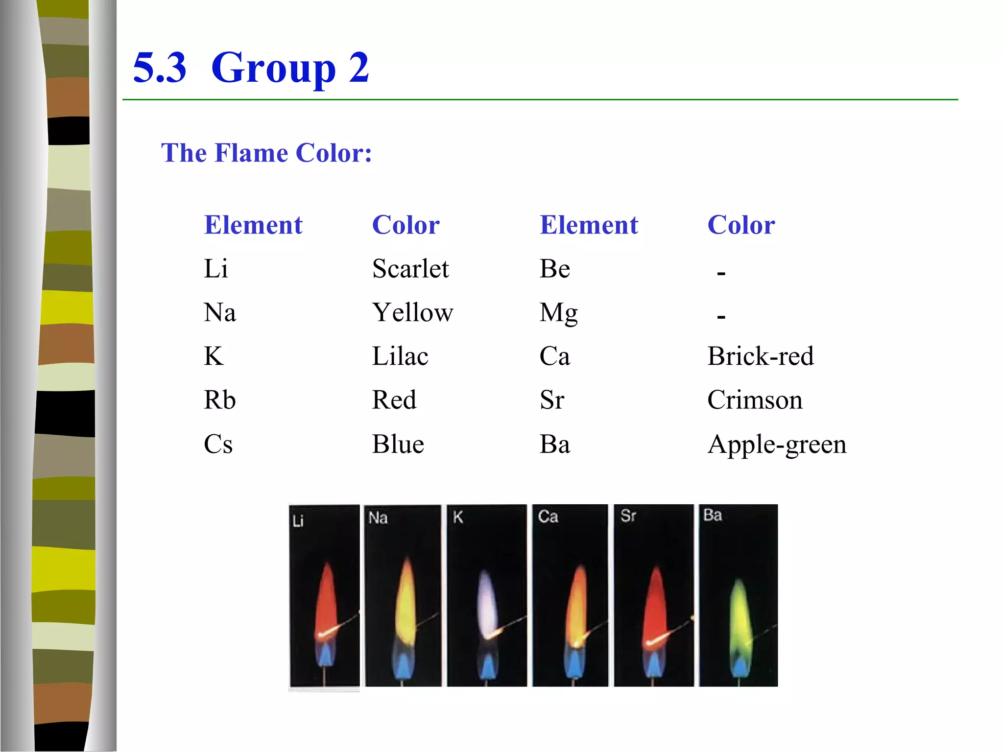 Group 2 Elements - Trends and Properties | PPT