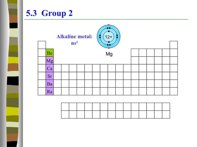 Group 2 Elements - Trends and Properties | PPT | Chemistry | Science