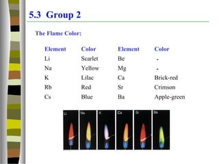 Group 2 Elements - Trends and Properties | PPT