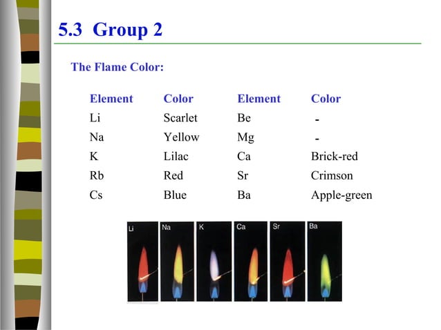 Group 2 Elements - Trends and Properties | PPT