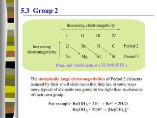 Group 2 Elements - Trends and Properties | PPT