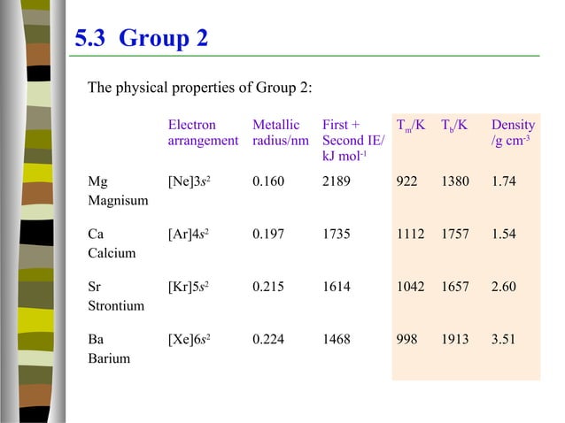 Group 2 Elements - Trends and Properties | PPT | Chemistry | Science