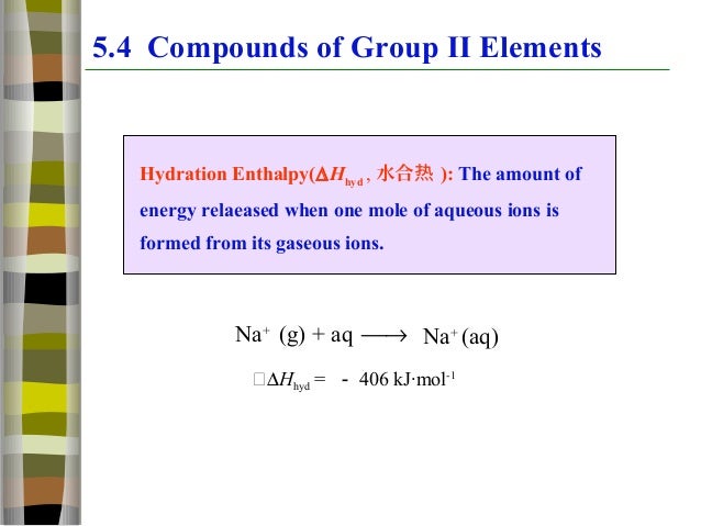 Group 2 Elements - Trends and Properties