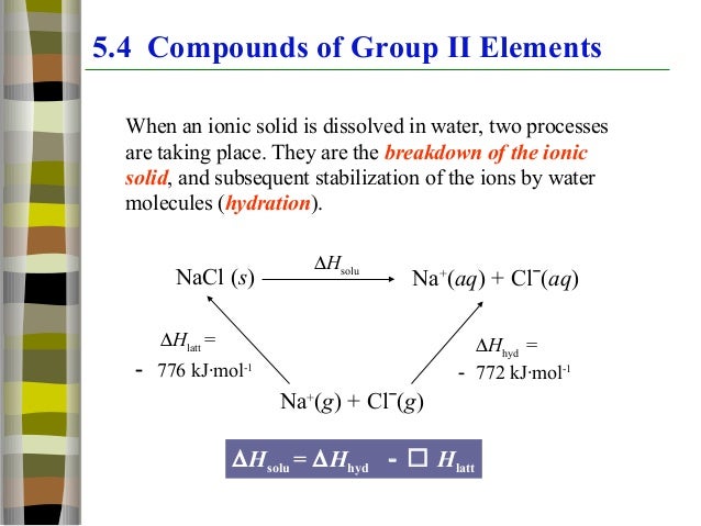 Group 2 Elements - Trends and Properties