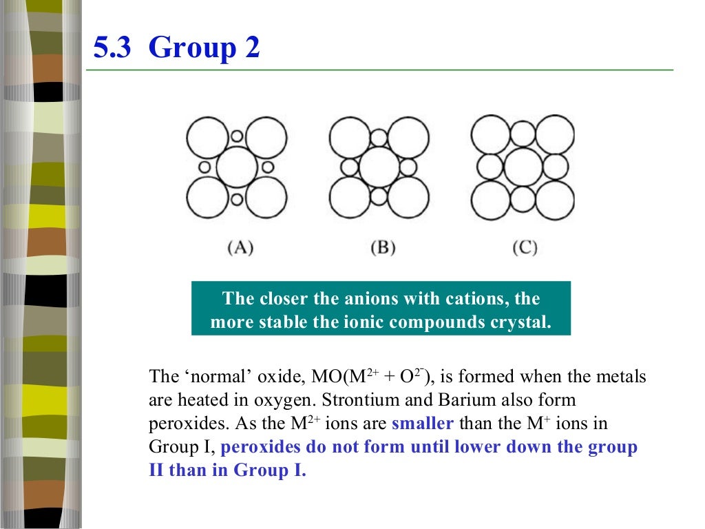Group 2 Elements - Trends and Properties