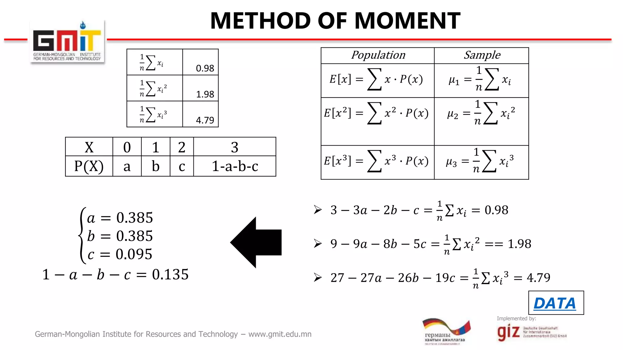 The Distribution of Shagai /Presentation/ - Шагайны тархалт | PPT