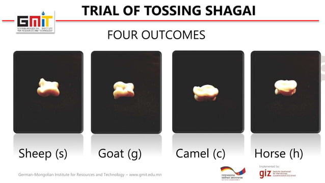The Distribution of Shagai /Presentation/ - Шагайны тархалт | PPT