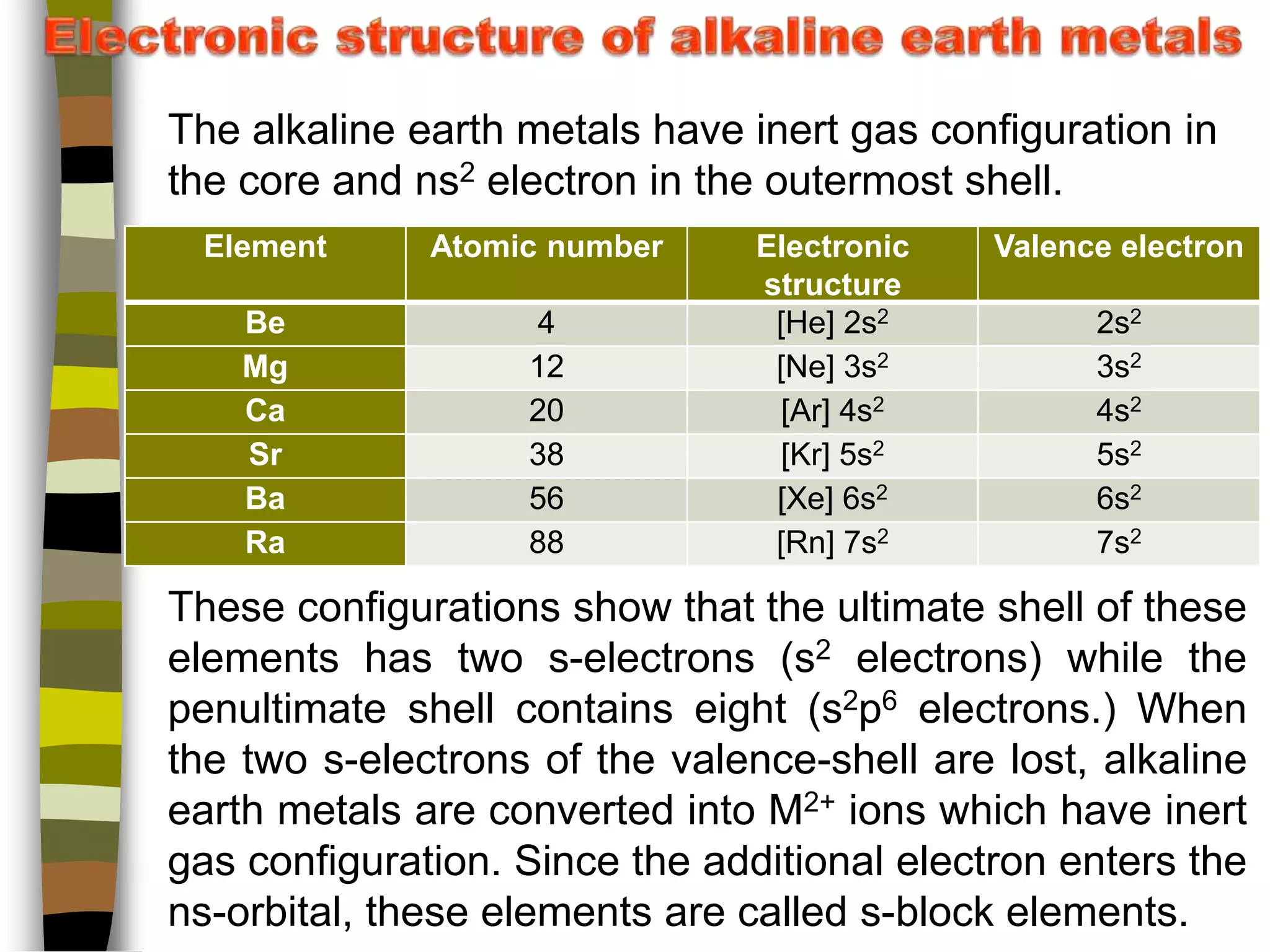 Chemistry of Alkaline Earth Metals MANIK | PPTX