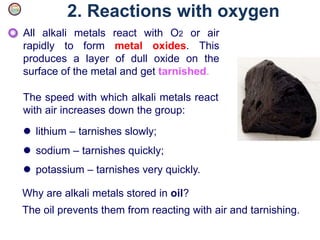 Chemistry of Alkali Metals MANIK | PPTX