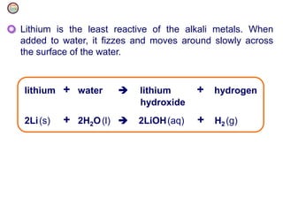 Chemistry of Alkali Metals MANIK | PPTX