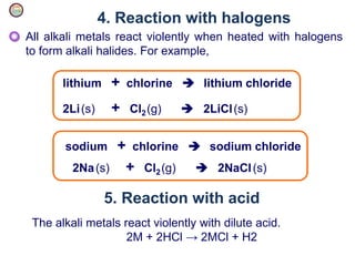 Chemistry of Alkali Metals MANIK | PPTX