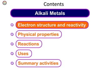Alkali Metals Examples