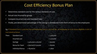 Group incentive plans | PPTX