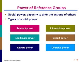 Group influence | PPT