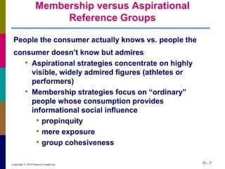 Group influence | PPT