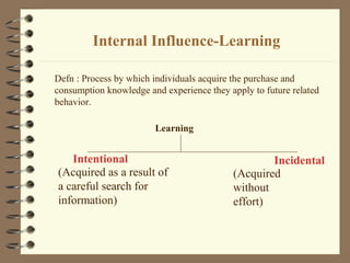 Group influences | PPT