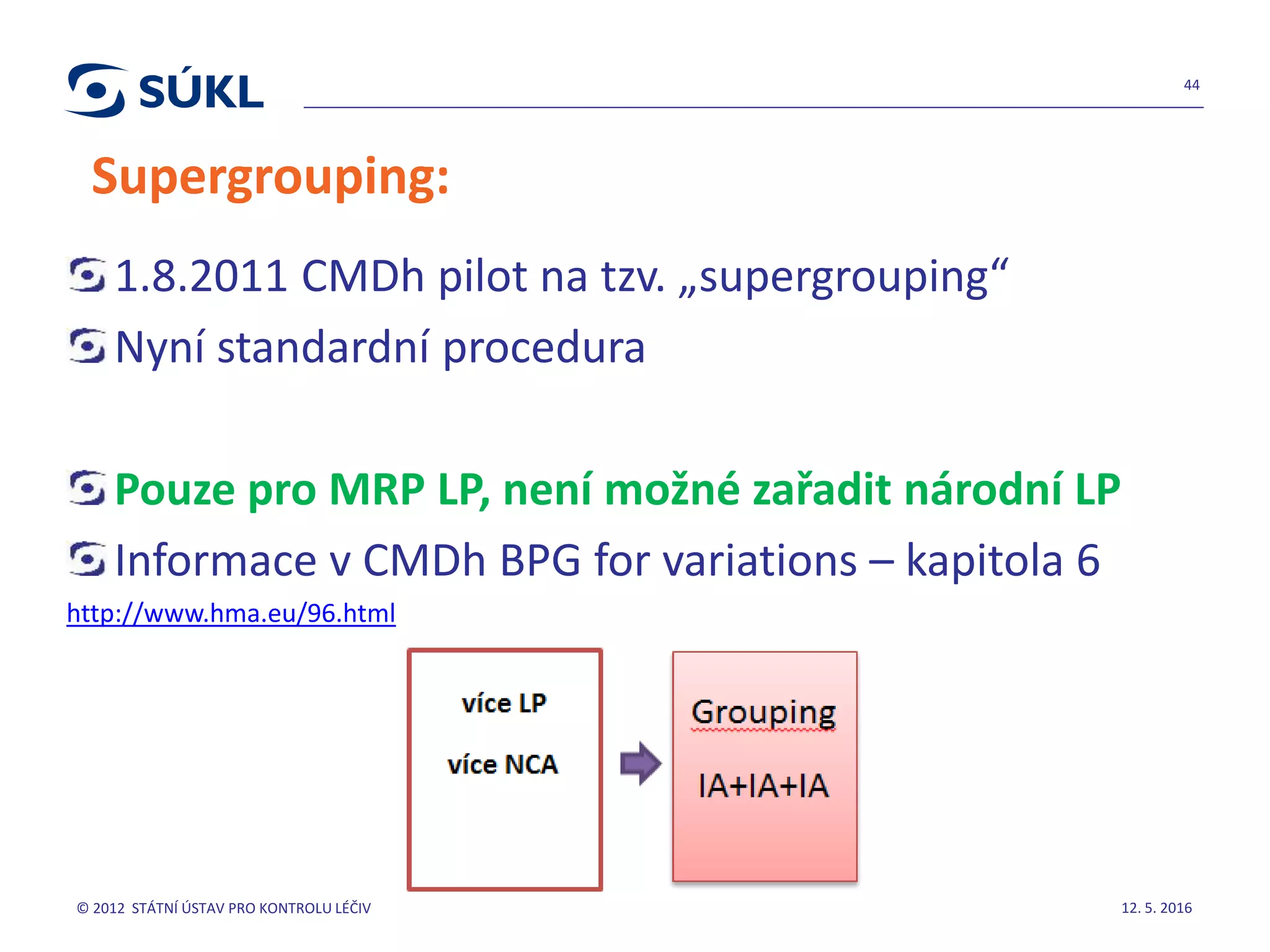 Grouping, worksharing, supergrouping změn - SÚKL | PPTX