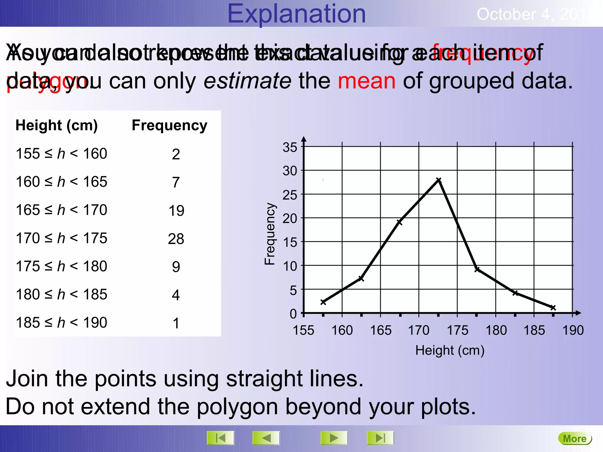 Grouping data continuous | PPT