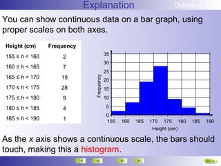 Grouping data continuous | PPT