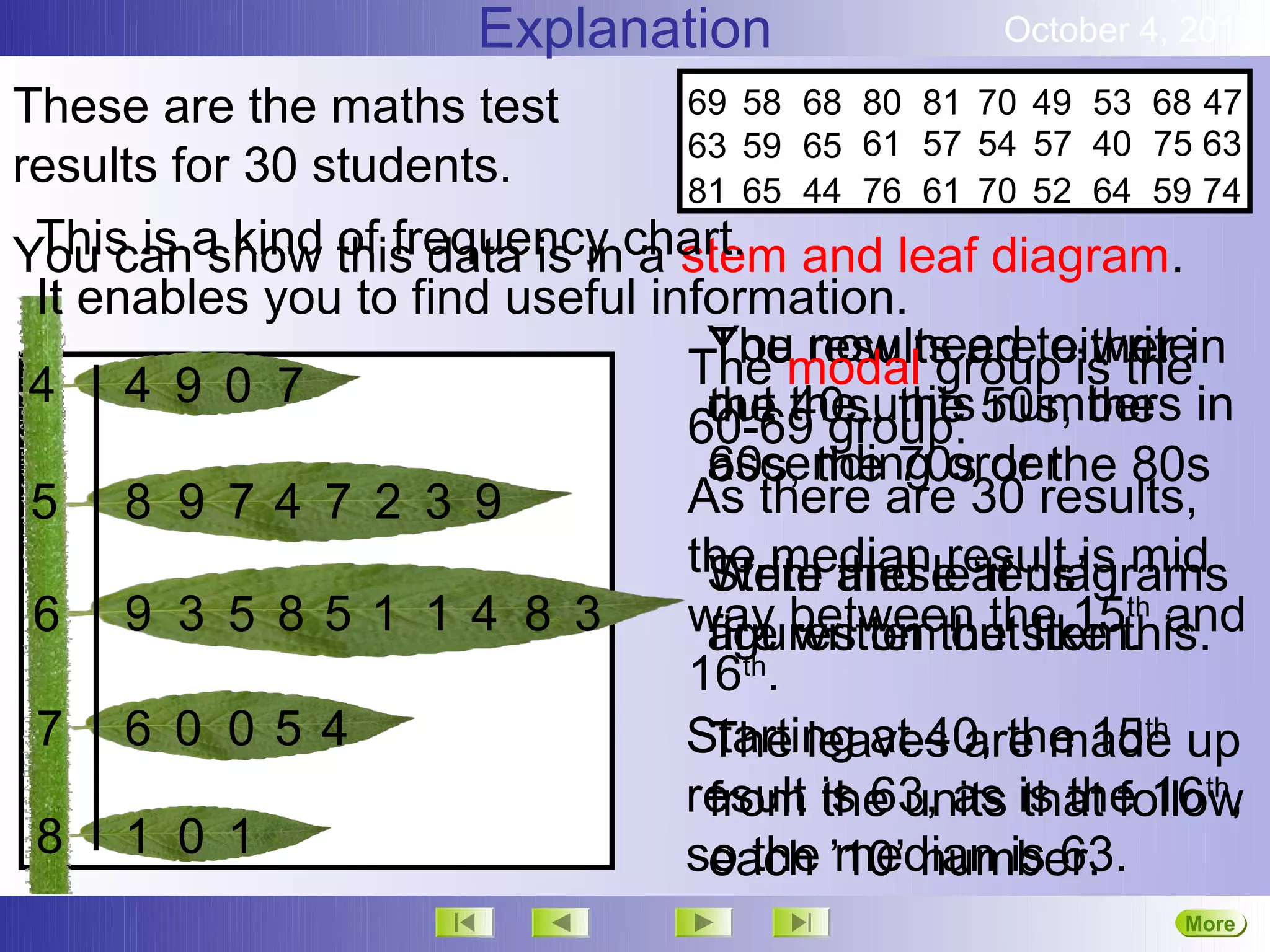 Grouping data stem and leaf diagrams | PPT