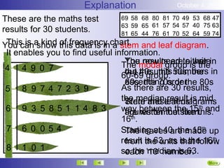 Grouping data stem and leaf diagrams | PPT