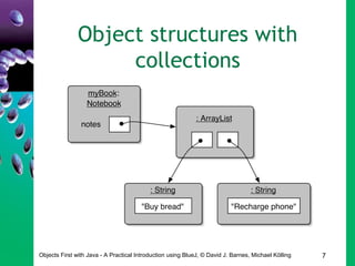 Groupingobject | PPT | Free Download