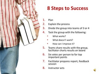 Group Instructional Feedback Technique | PPTX