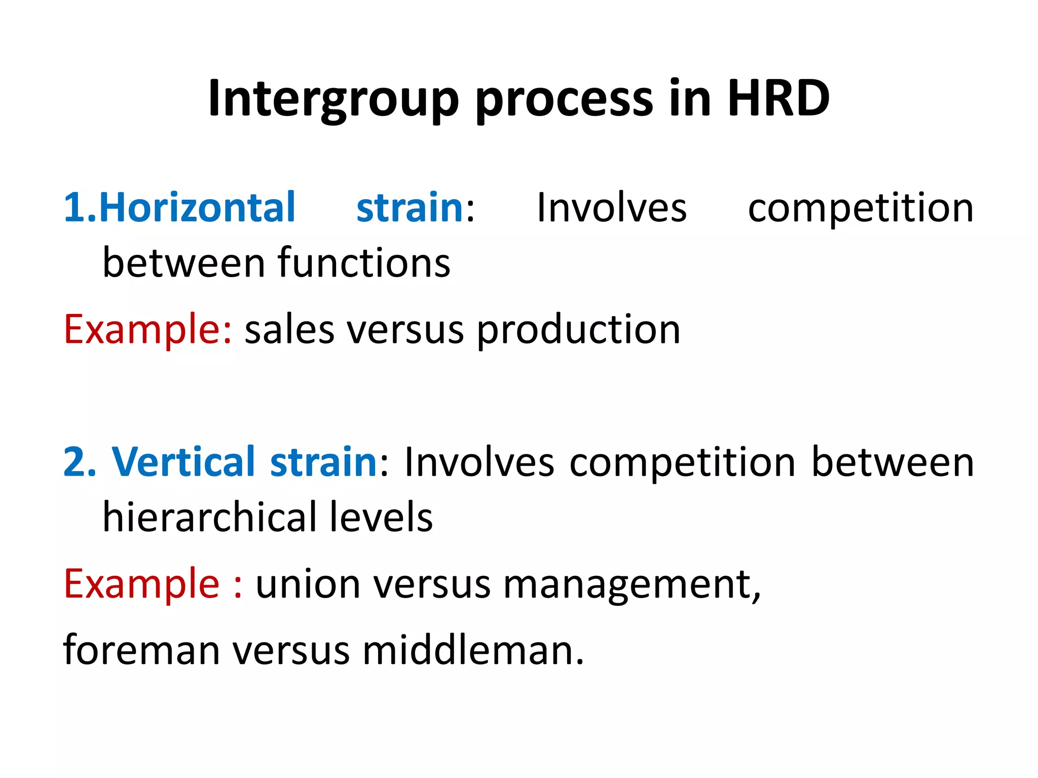 Group and intergroup processes | PPTX