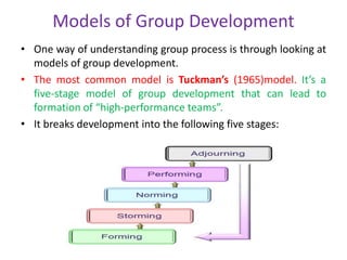 Group and intergroup processes | PPTX