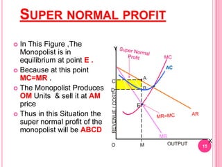 monopoly | PPTX