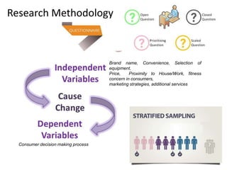 Consumer decision making process in Health care | PPTX