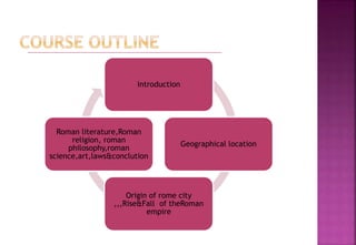 Roman Civilization.pptx | Free Download
